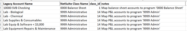 How to build a NetSuite segment mapping file